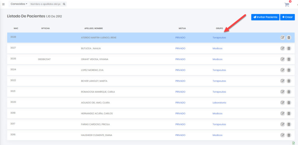 56 Grupos de pacientes | MiMédico Blog